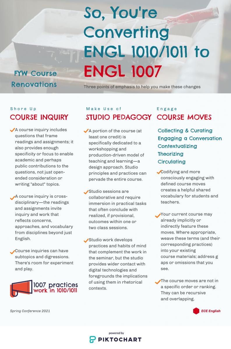 Ece English